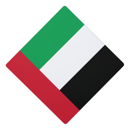 United Arab Emirates Flag Graduation Cap Topper | Zazzle