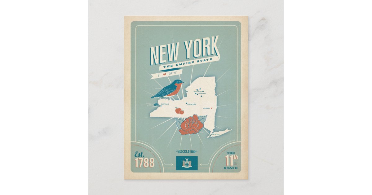 United State Map Postcard | Zazzle