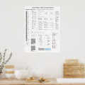 United States National Park Service Map Symbols Poster | Zazzle