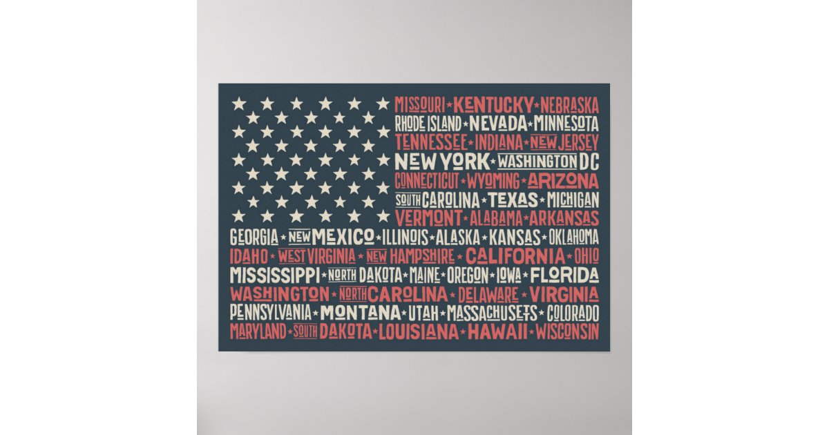 United States Of America |States & Capitals Poster | Zazzle