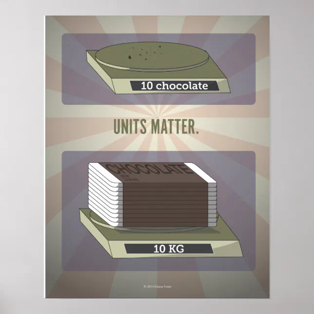 Units Matter Science Poster | Zazzle