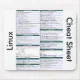 Unix/Linux Command Cheat Sheet Mouse Pad | Zazzle