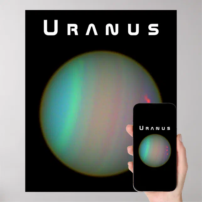Uranus Poster | Zazzle