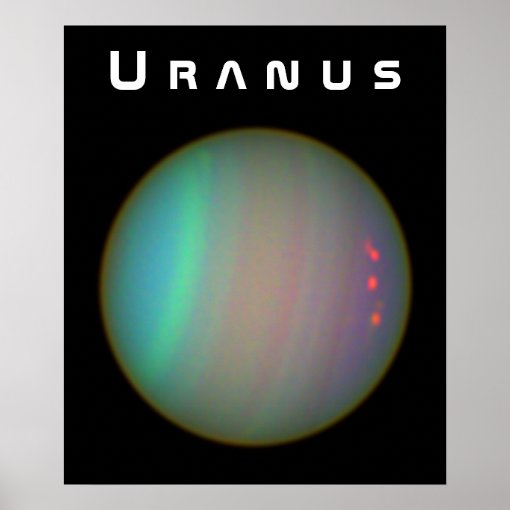 Uranus Poster | Zazzle