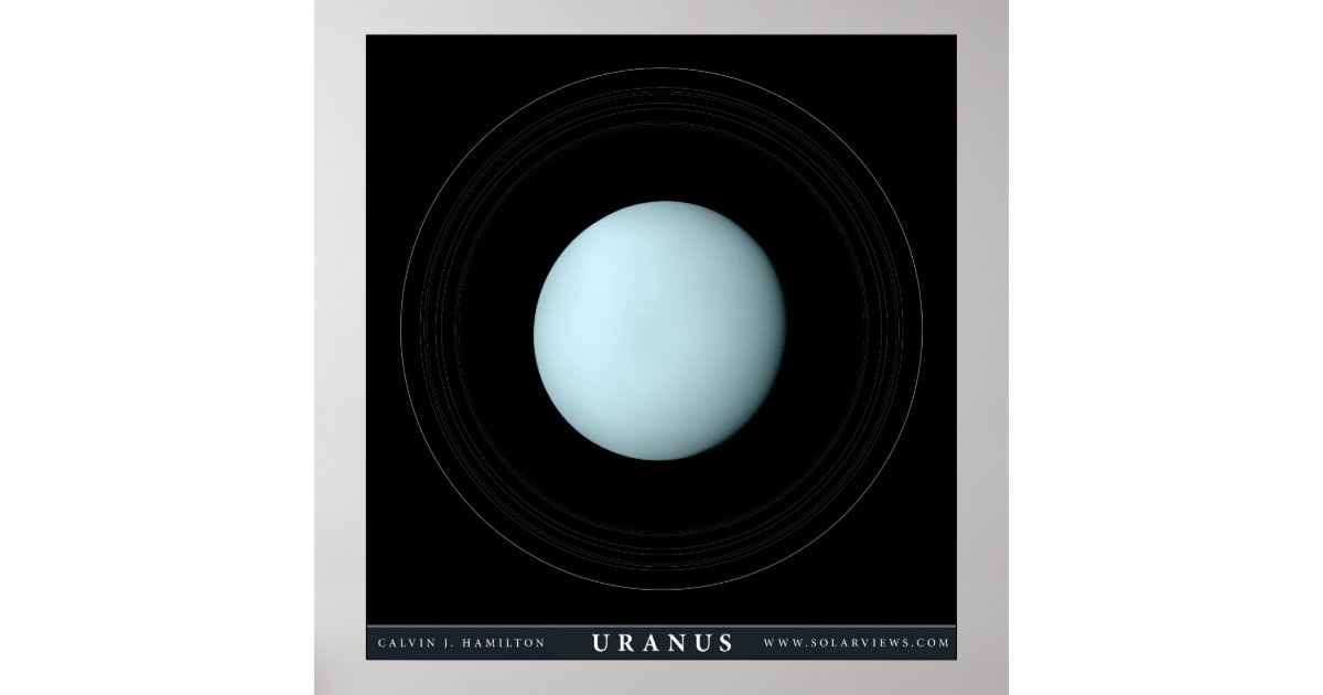 Uranus the Planet Poster | Zazzle