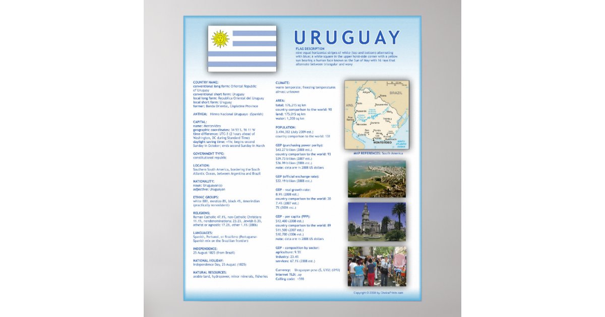 Uruguay Poster | Zazzle