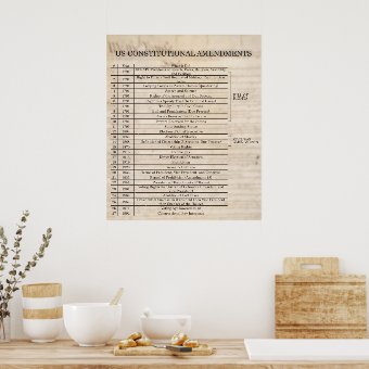 US Constitutional Amendments- UPDATED Poster | Zazzle