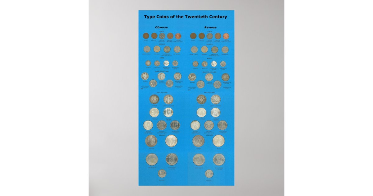 US Type Coins Poster | Zazzle
