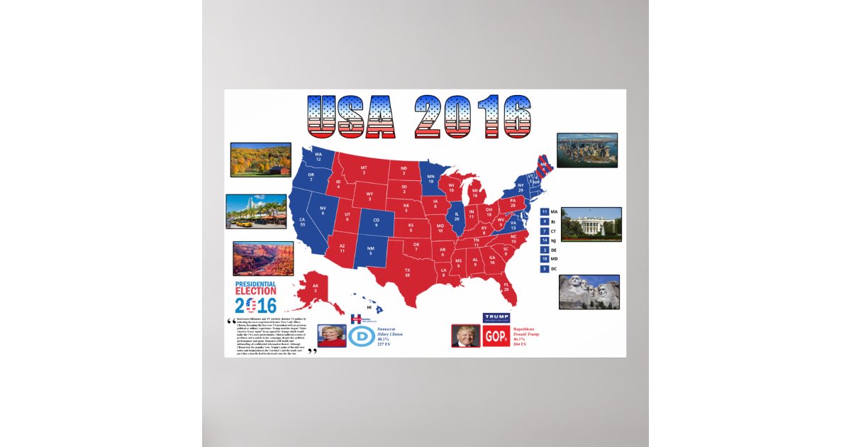 USA 2016 Presidential Election Poster | Zazzle.com