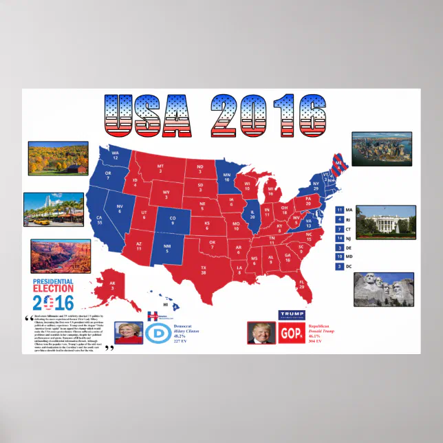USA 2016 Presidential Election Poster | Zazzle