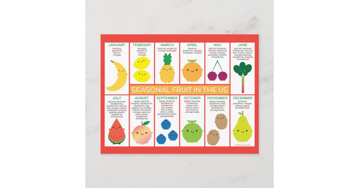 USA Seasonal Fruits Chart Postcard | Zazzle