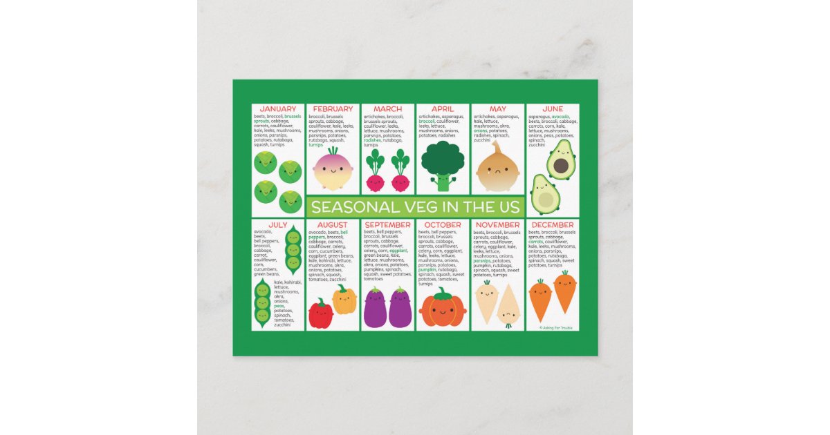 USA Seasonal Vegetables Chart Postcard | Zazzle