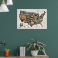 USA State Collage Poster | Zazzle