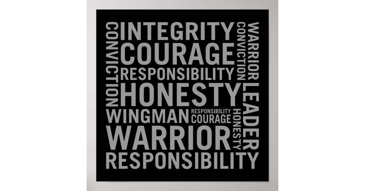USAF | Integrity, Courage, Responsibility Poster | Zazzle