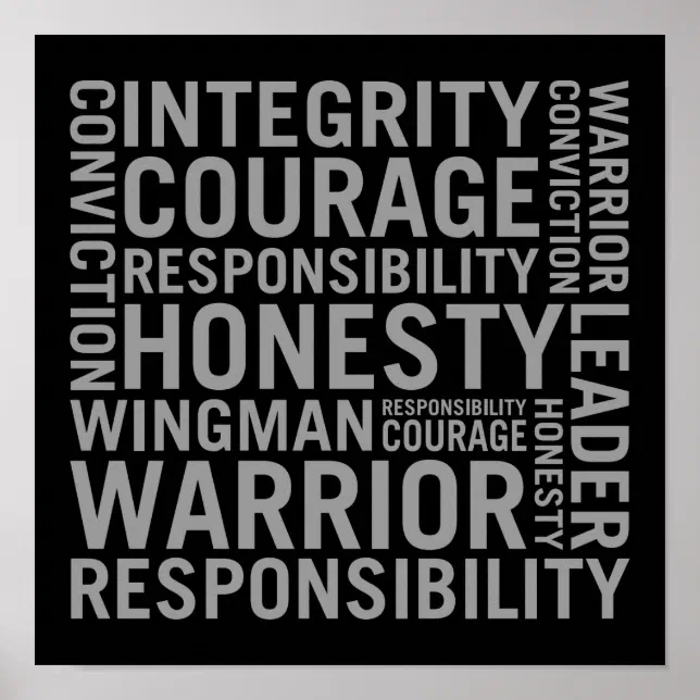 USAF | Integrity, Courage, Responsibility Poster | Zazzle