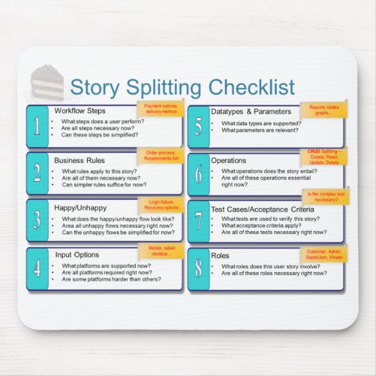 User Story Splitting Checklist Mouse Pad | Zazzle.com