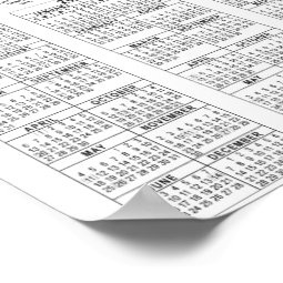 USMC RANK STRUCTURE POSTER | Zazzle