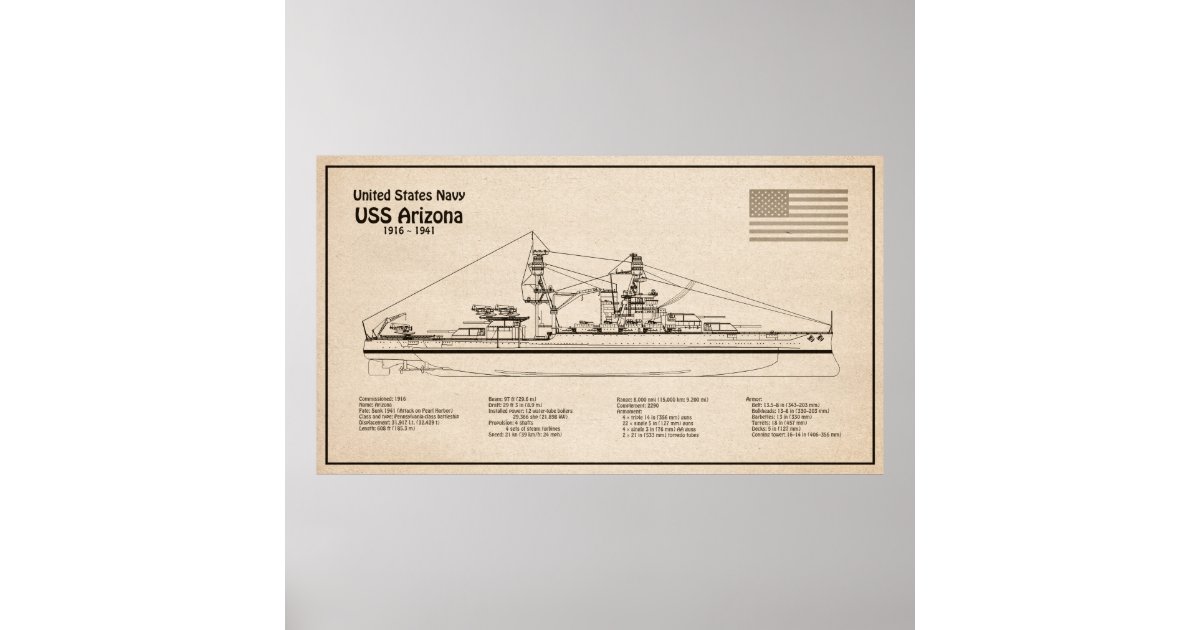 USS Arizona - Ship Blueprint Plans SD Poster | Zazzle
