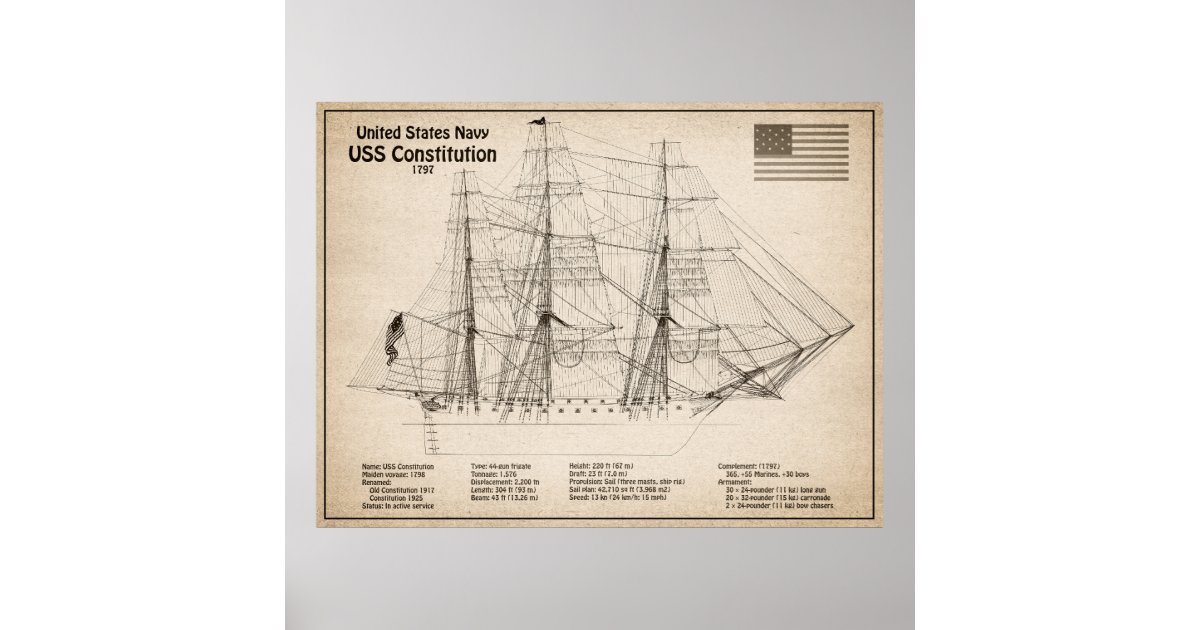 USS Constitution - Ship Blueprint Plans SD Poster | Zazzle