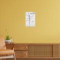 Utah Rail Transit Map Poster | Zazzle