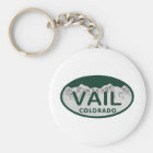 Avon Keychain | Zazzle.com