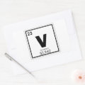 Vanadium chemical element symbol chemistry formula rectangular sticker ...