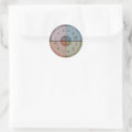 Vape OHM LAW Classic Round Sticker | Zazzle