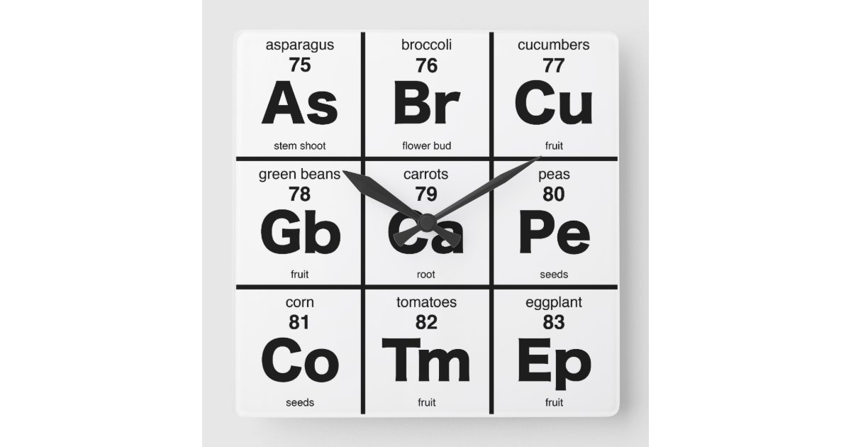 Vegetarian Dinner Time Periodic Table Square Wall Clock | Zazzle