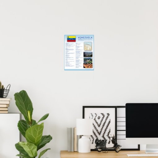Venezuela Poster | Zazzle