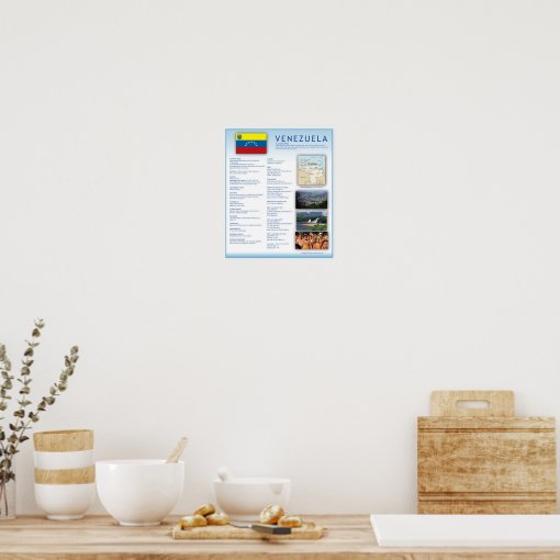 Venezuela Poster | Zazzle