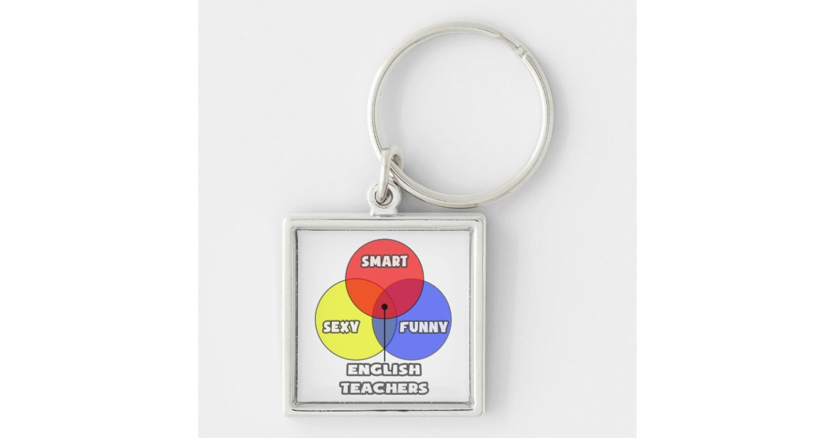 Venn Diagram .. English Teachers Keychain | Zazzle