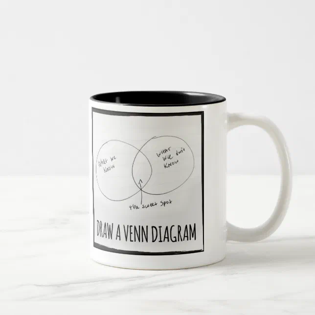 Venn Diagram Mug | Zazzle