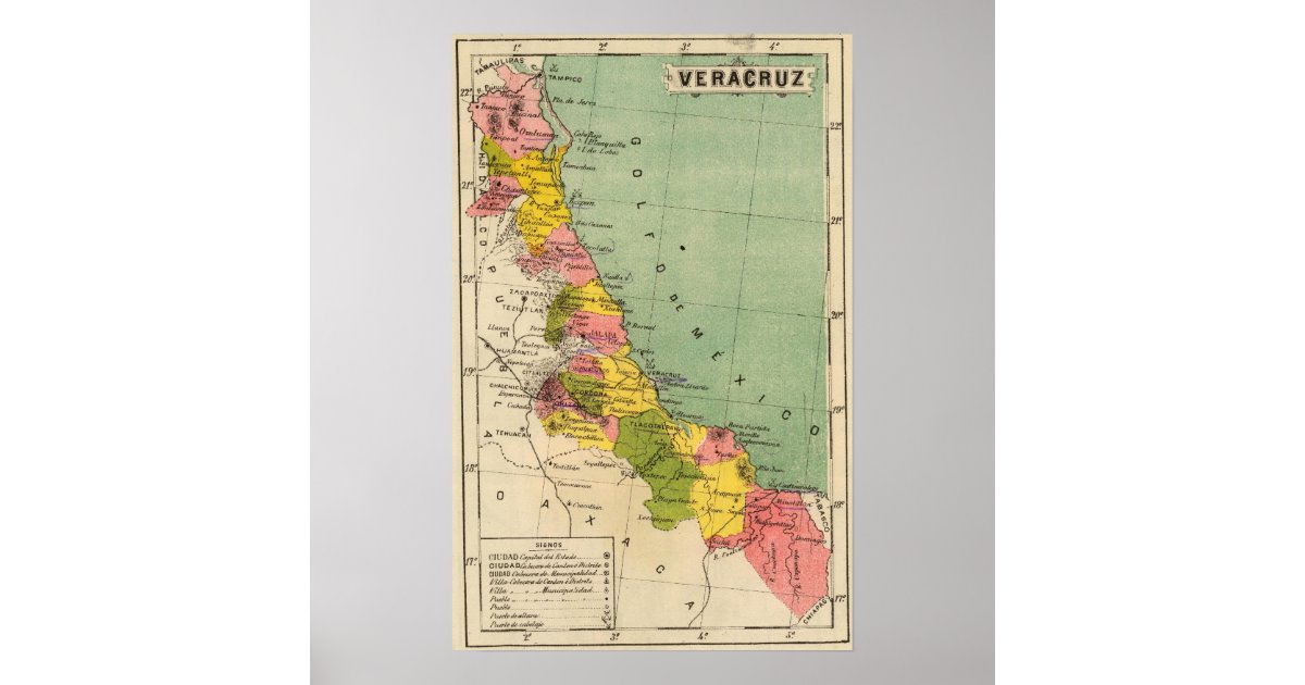 Veracruz, Mexico Poster | Zazzle