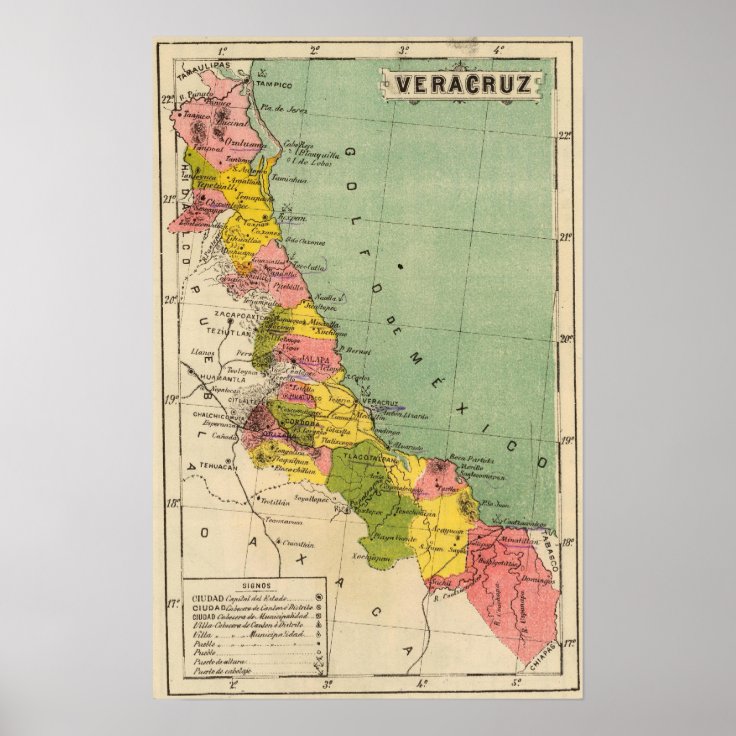 Veracruz, Mexico Poster | Zazzle