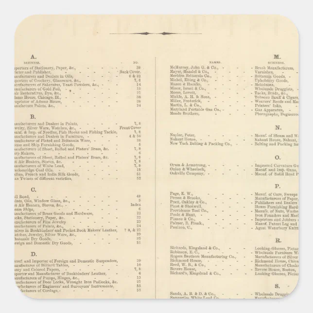 Verso Title Page Colton's American Atlas Square Sticker | Zazzle