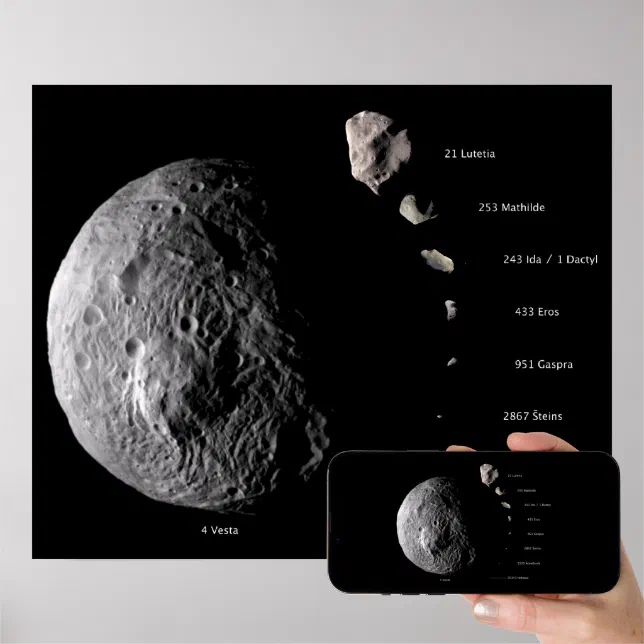 Vesta and Asteroid Gallery Poster | Zazzle