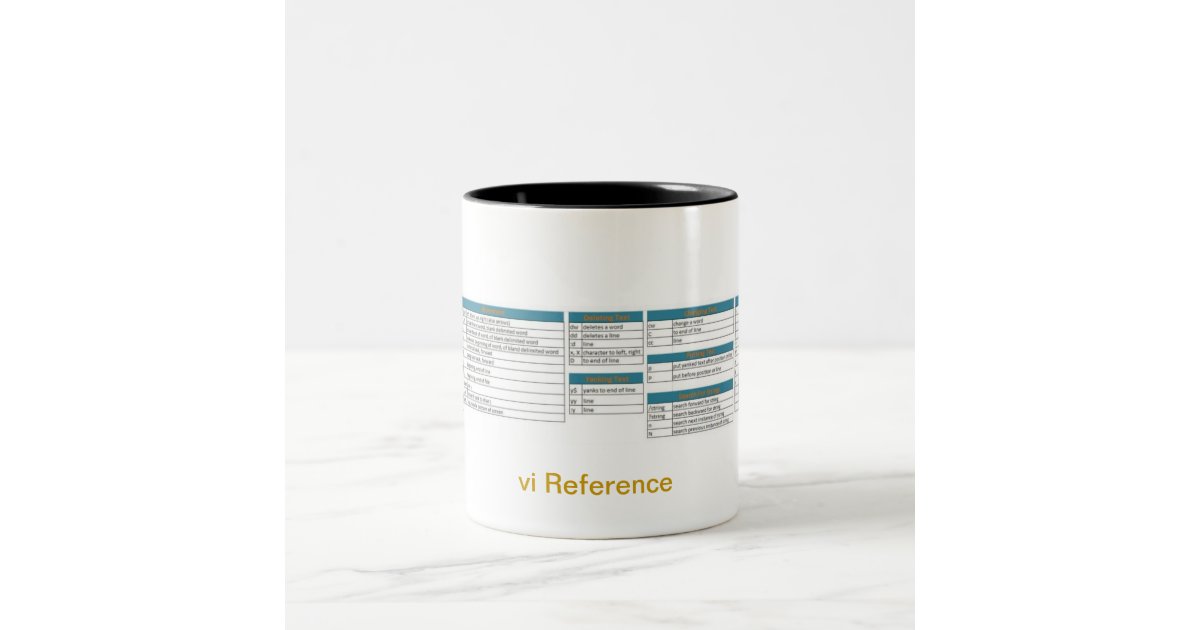 vi Coffee Mug Reference | Zazzle