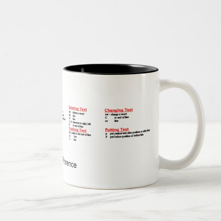 vi Quick Reference Mug | Zazzle.com