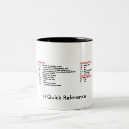 vi Quick Reference Mug | Zazzle