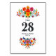 Vibrant Mexican Fiesta Floral Wedding Table Number | Zazzle