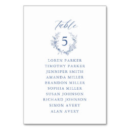 Victorian Blue Floral Wedding Seating Chart Table Number | Zazzle
