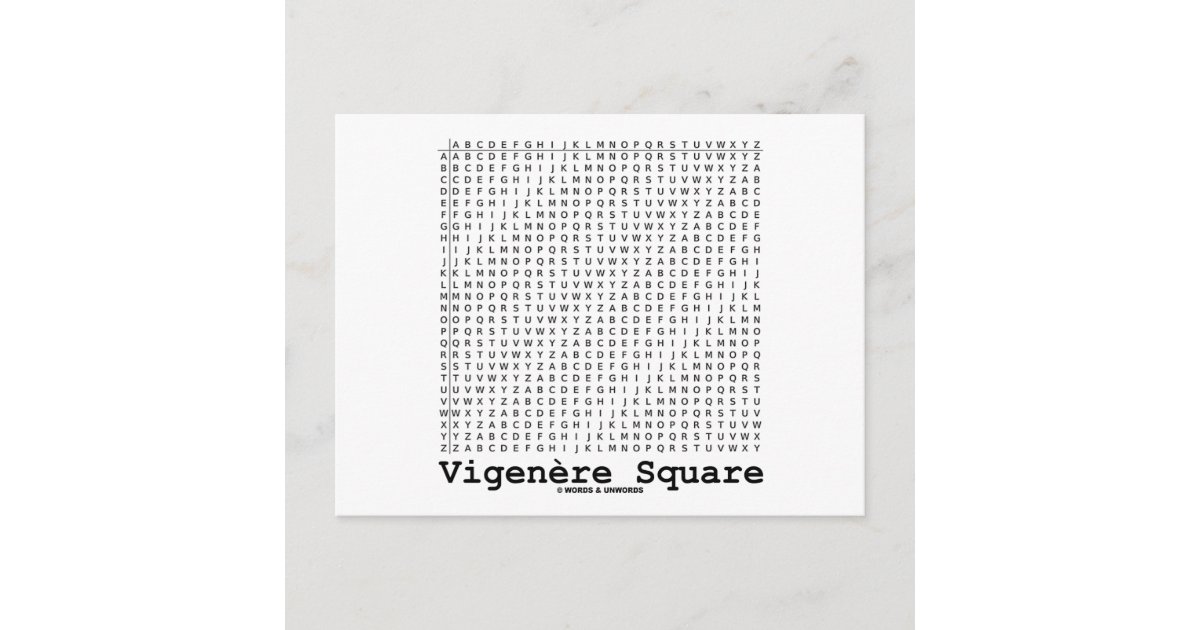 Vigenère Square (Cryptography Tabula Rasa) Postcard | Zazzle