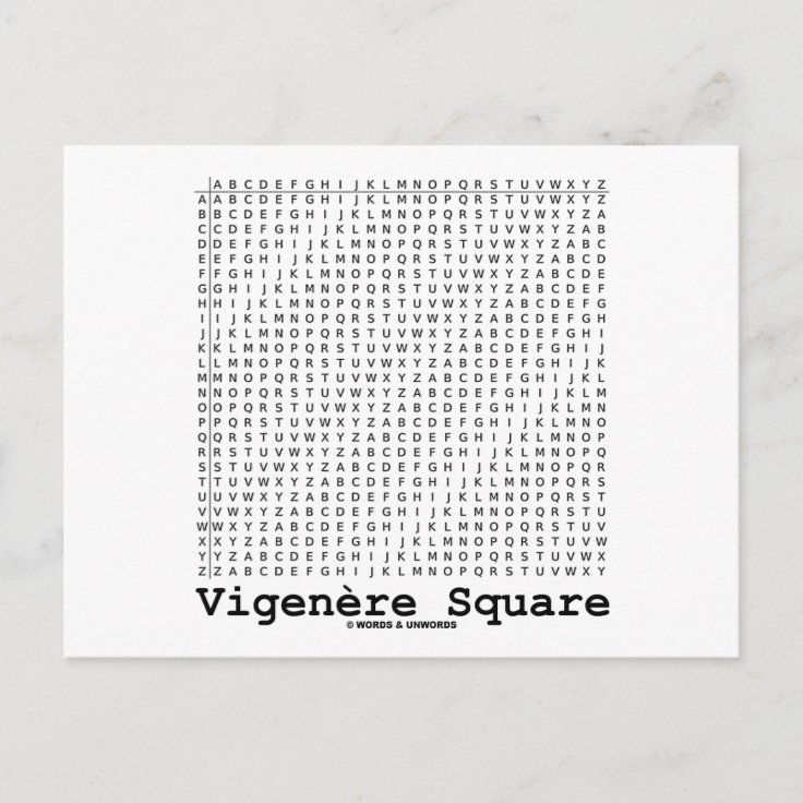 Vigenère Square (Cryptography Tabula Rasa) Postcard | Zazzle