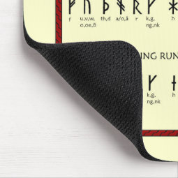 Viking Rune translation chart Mouse Pad | Zazzle