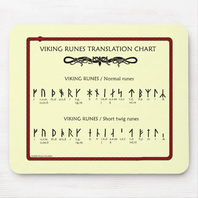 Viking Rune translation chart Mouse Pad | Zazzle