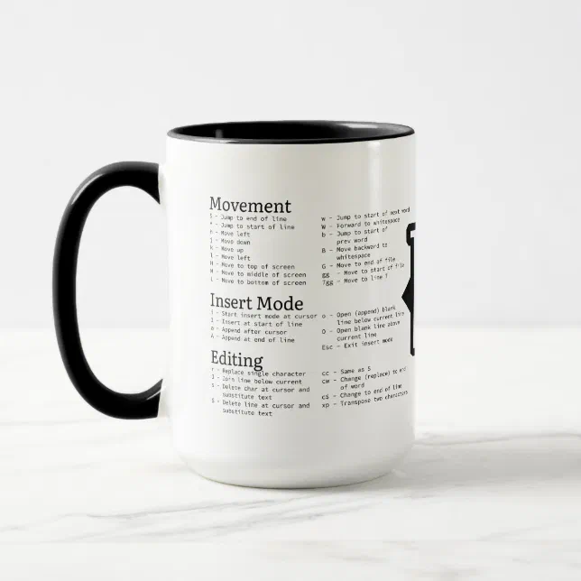 VIM Cheat Sheet Mug | Zazzle