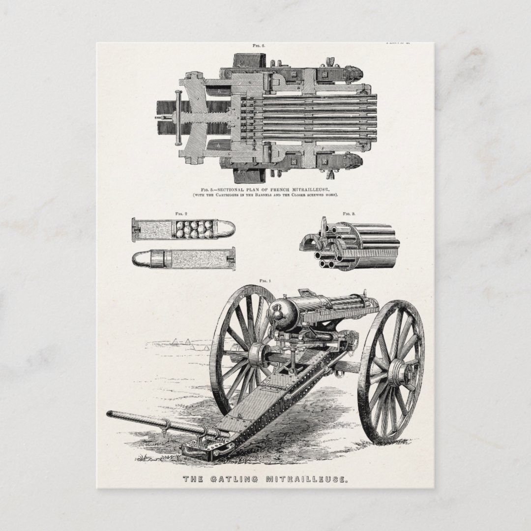 Vintage 1800s Gatling Gun Machine Guns Template Postcard | Zazzle