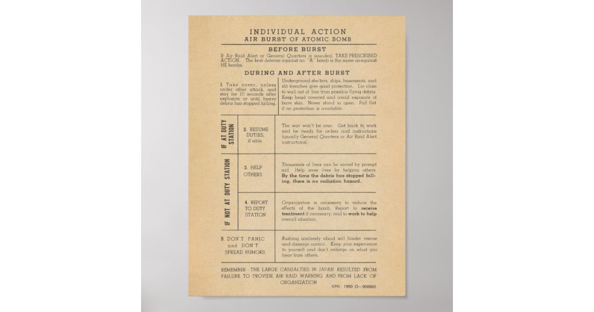 Vintage 1950 Atomic Bomb Safety Poster | Zazzle