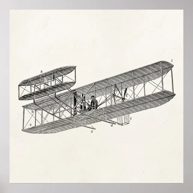 Vintage Airplane Retro Old Biplane Plane Biplanes Poster | Zazzle