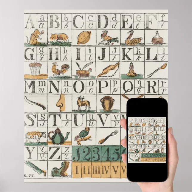 Vintage Alphabet And Numbers Poster | Zazzle